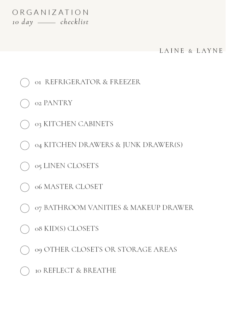 Organization Products & A Checklist | Laine and Layne