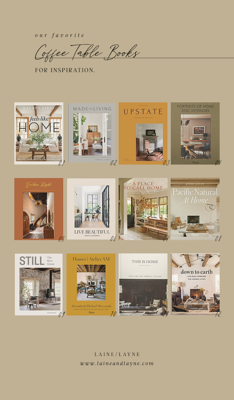 Our Favorite Coffee Table Books For Inspiration | Laine and Layne
